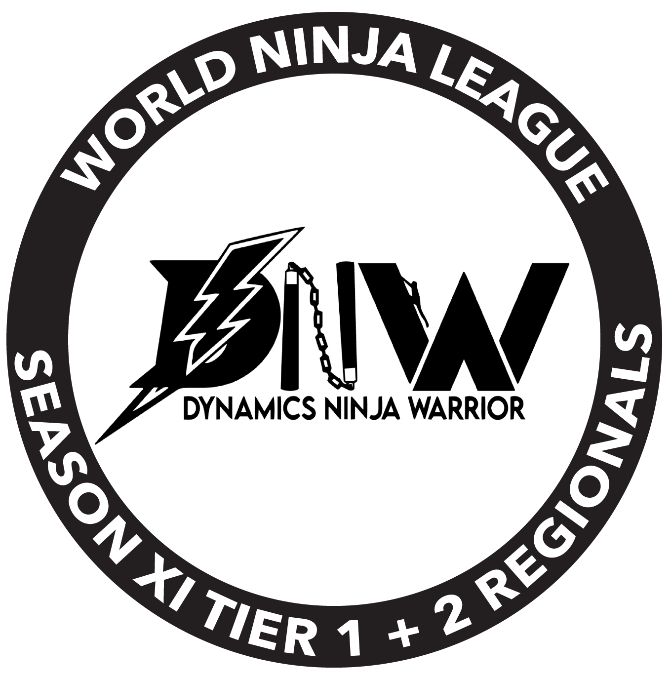 Season XI Regionals Locations and Registration – World Ninja League